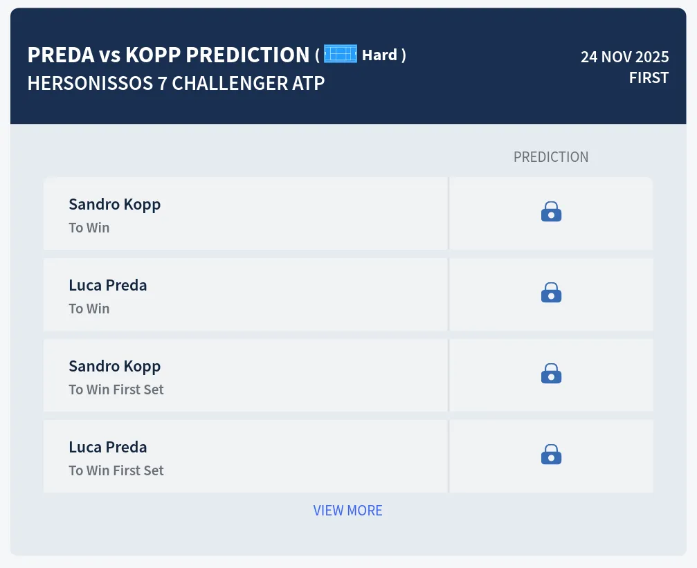 Luca Preda vs Sandro Kopp H2H Stats and Prediction