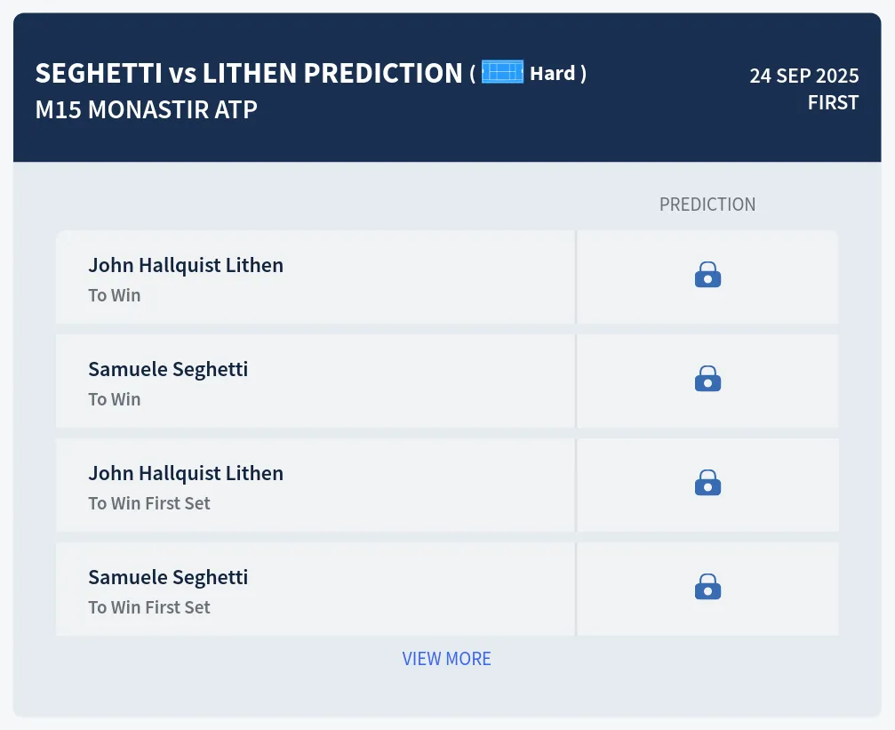 Samuele Seghetti vs John Hallquist Lithen H2H Stats and Prediction