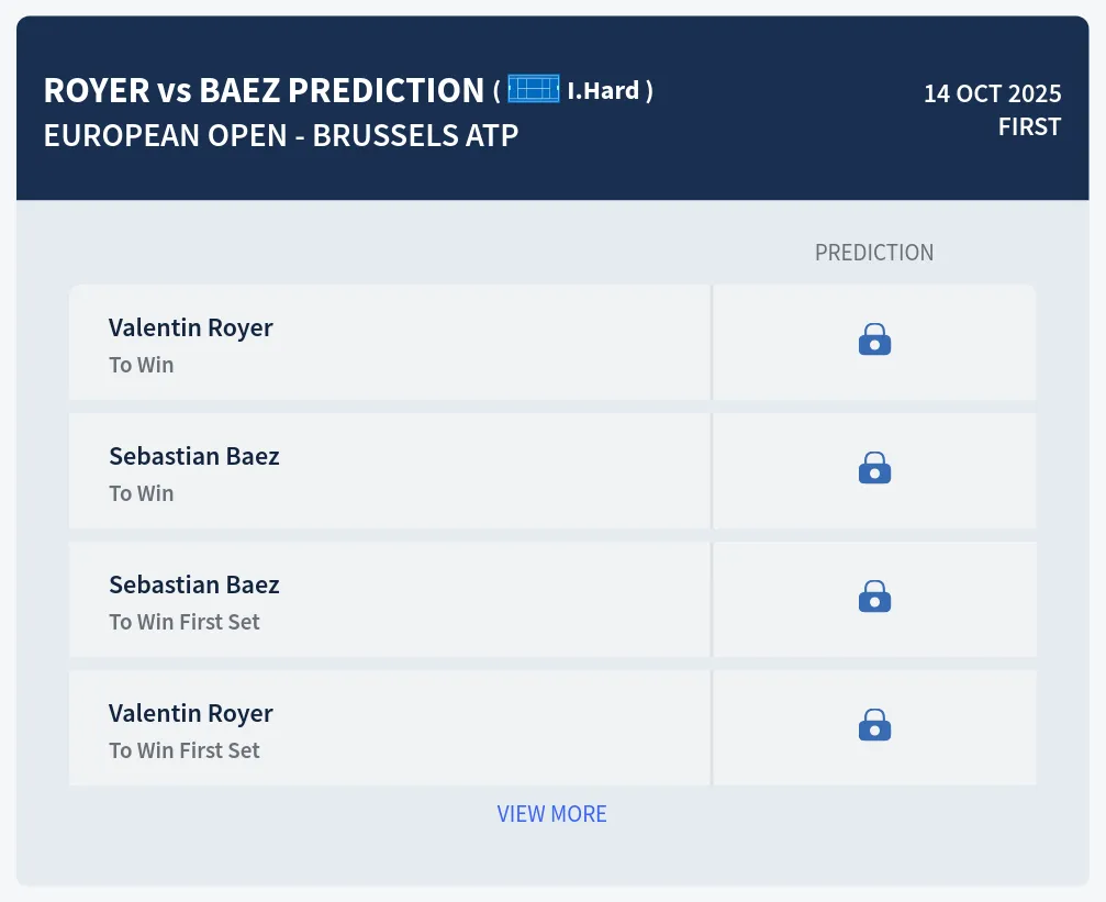 Valentin Royer vs Sebastian Baez H2H Stats and Prediction