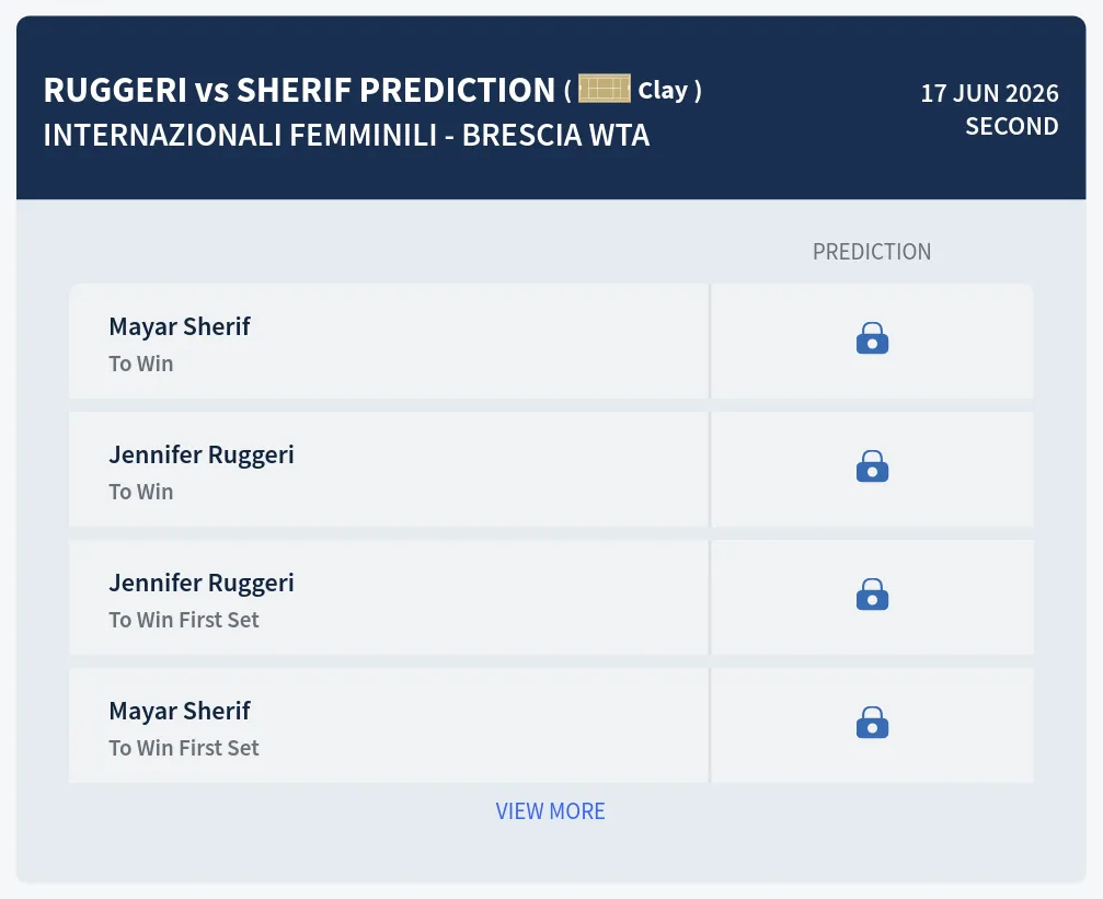 Jennifer Ruggeri vs Mayar Sherif H2H Stats and Prediction