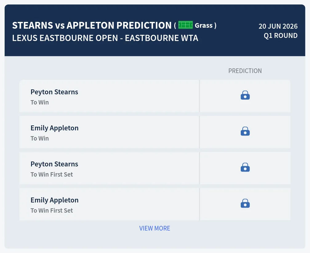 Peyton Stearns vs Emily Appleton H2H Stats and Prediction